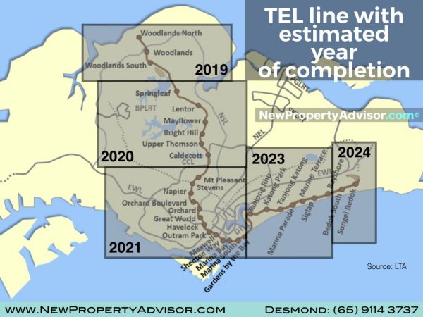 Thomson East Coast Line - NewPropertyAdvisor – Your Residential ...